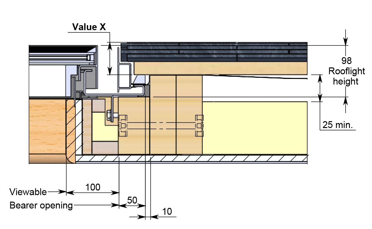 Calculating your Roof Opening - The Rooflight Co.