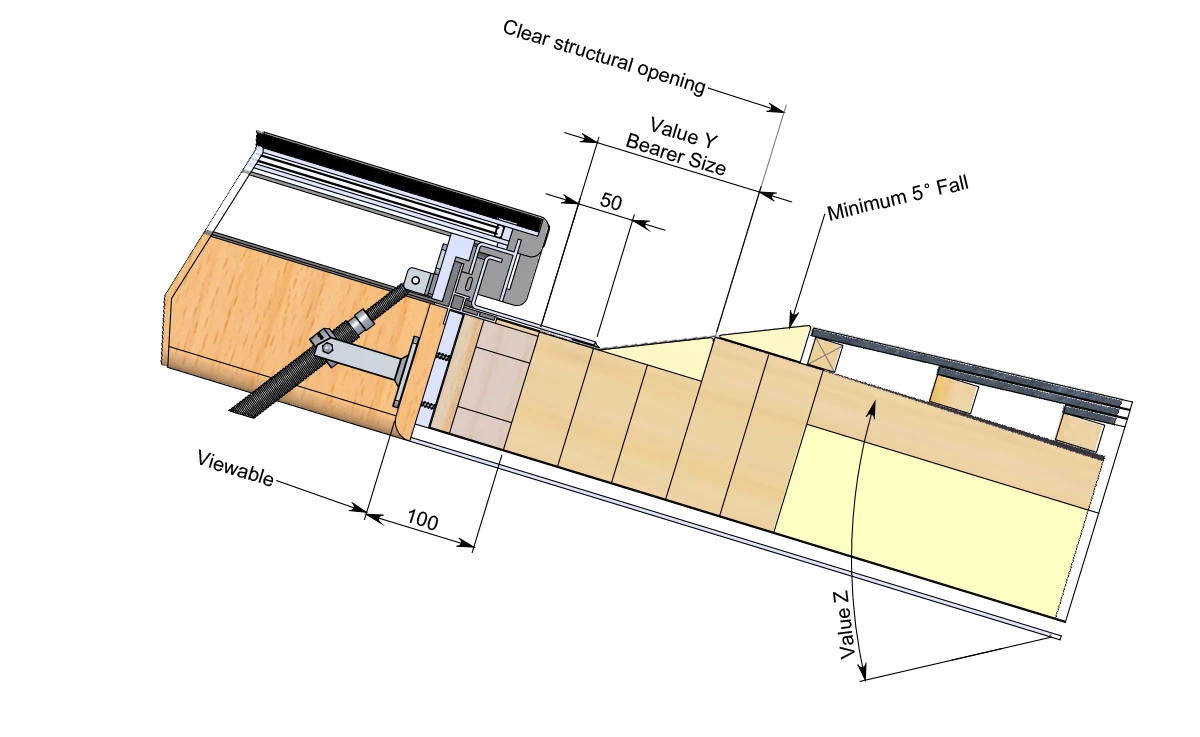 Calculating your Roof Opening - The Rooflight Co.